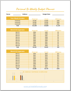 Free Bi-Weekly Budget Templates - Printable Formats