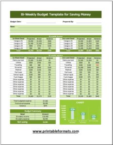 Free Budget Templates for Saving Money - Printable Formats