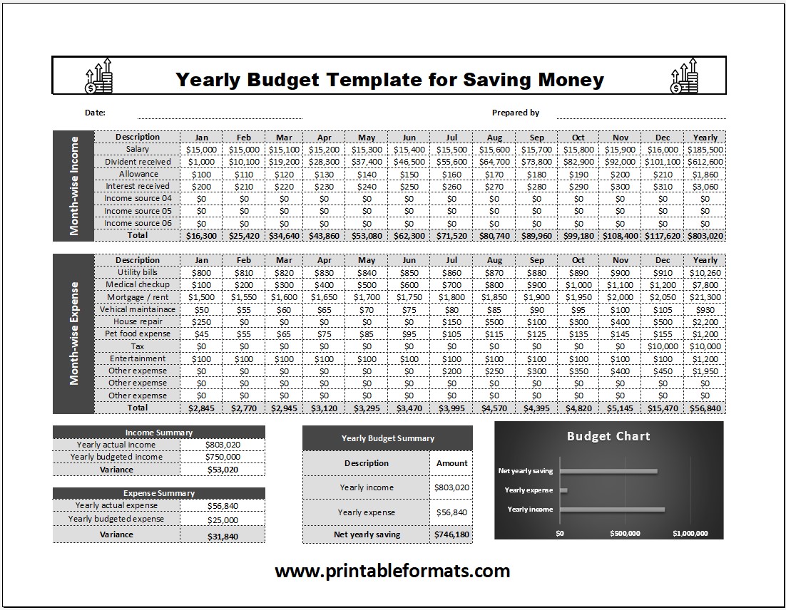 Free Budget Templates for Saving Money - Printable Formats