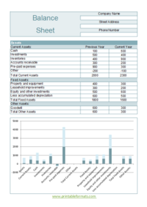 05 Free Balance Sheet Templates in MS Word and Excel Format