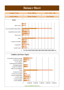 05 Free Balance Sheet Templates in MS Word and Excel Format