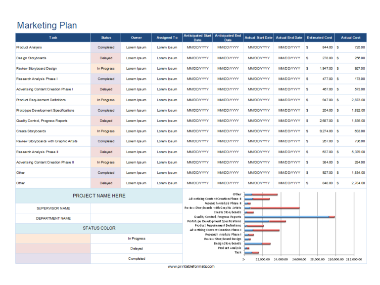 05 Free Marketing Plan Templates - Printable Formats