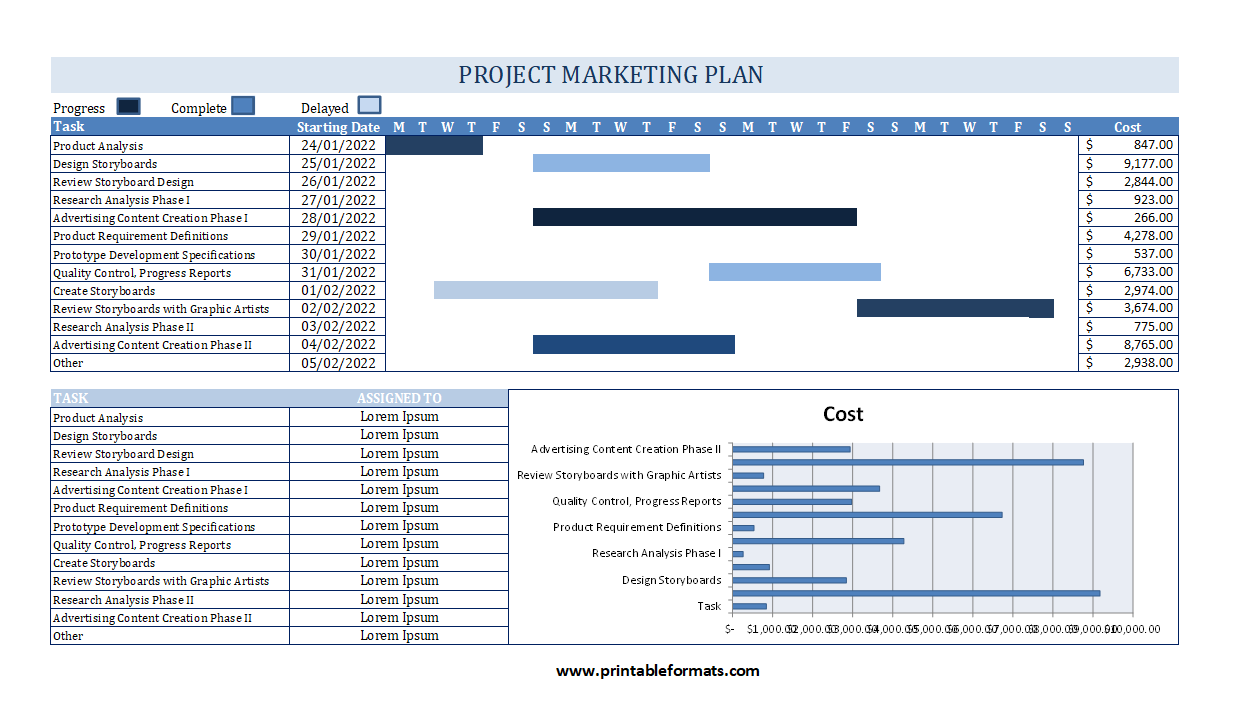 05 Free Marketing Plan Templates - Printable Formats
