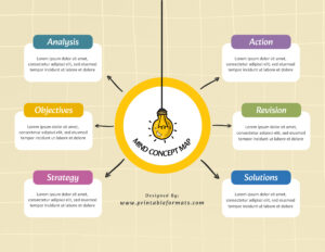 Concept Map Templates - Printable Formats