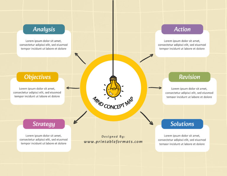 Concept Map Templates - Printable Formats