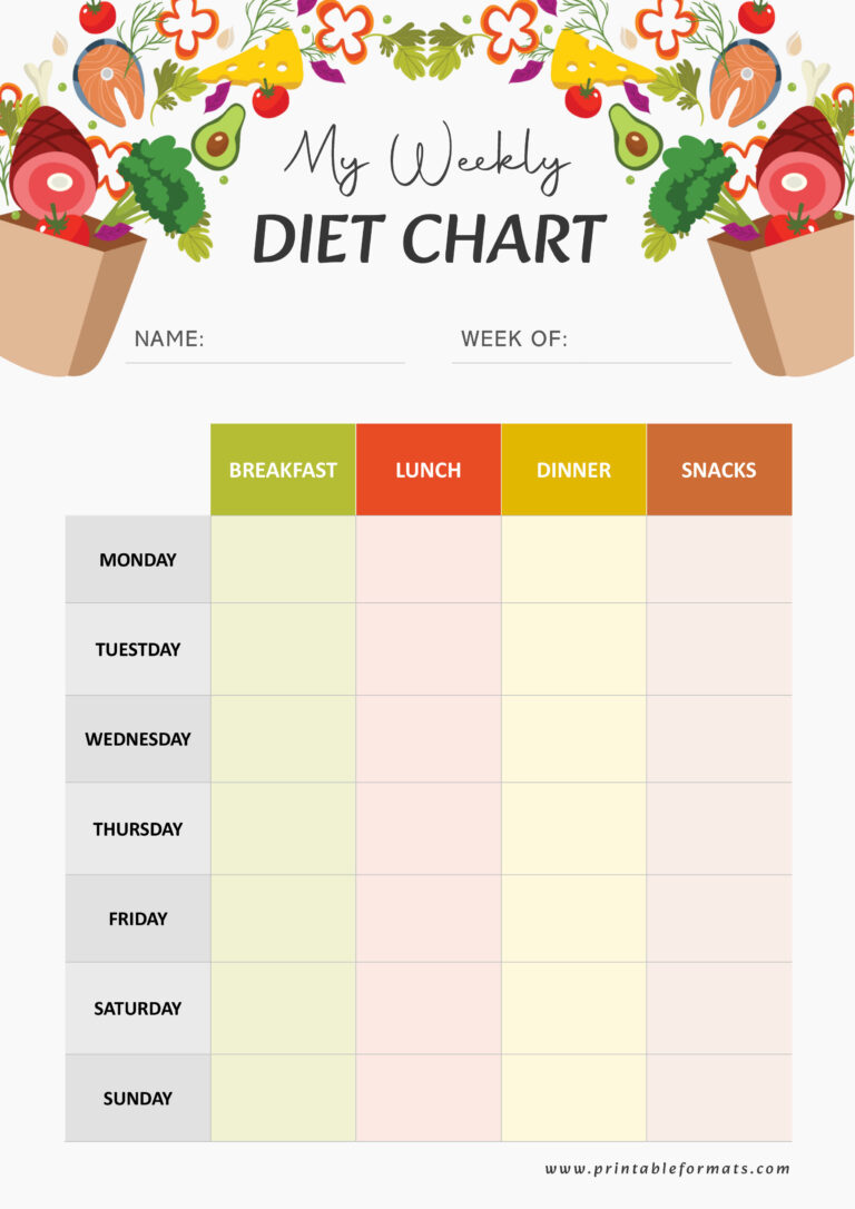Diet Chart Templates - Printable Formats