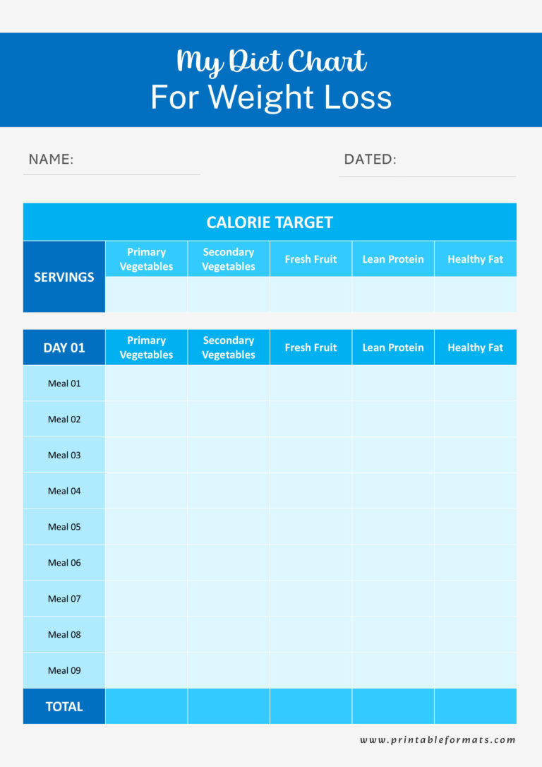 Diet Chart Templates - Printable Formats
