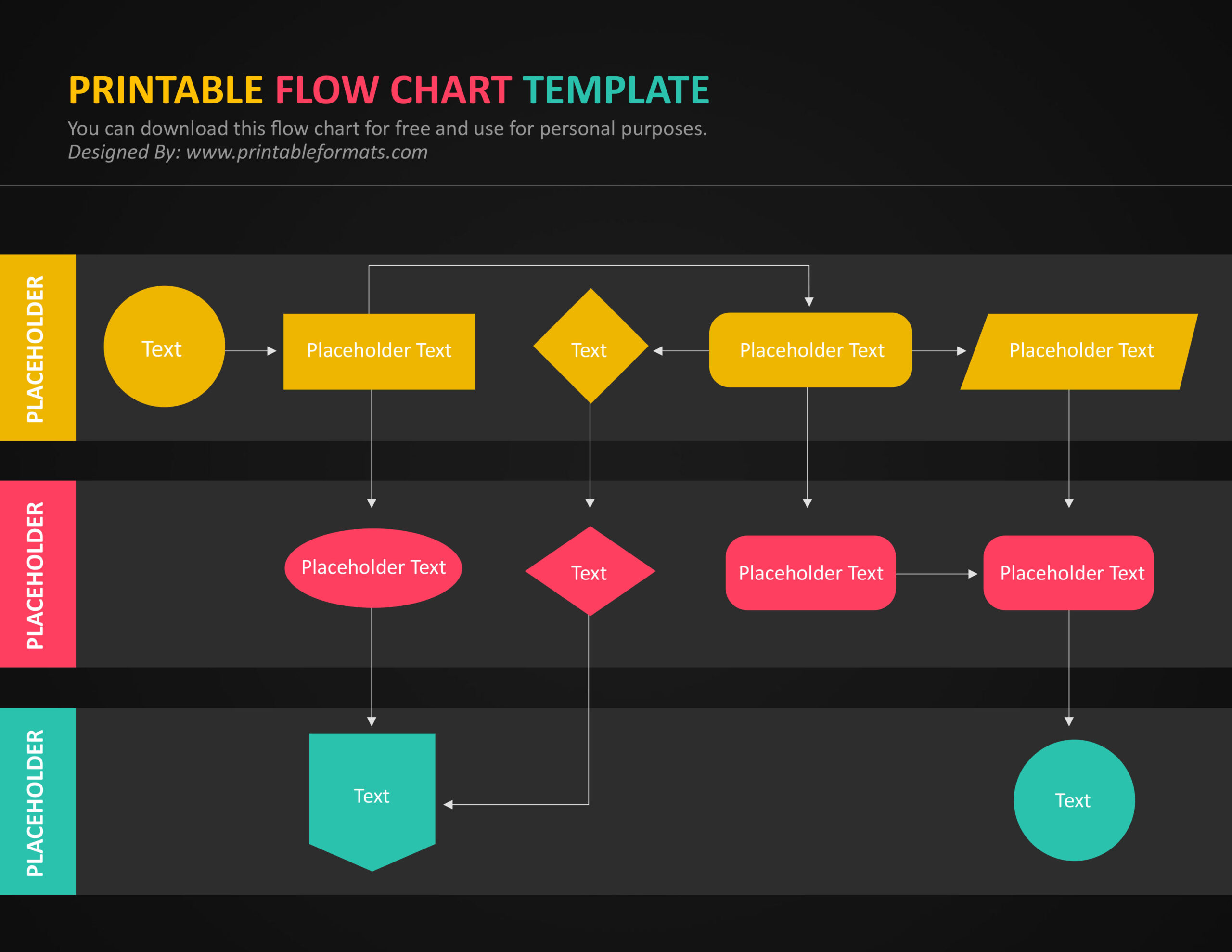 Flow Chart Templates Printable Formats