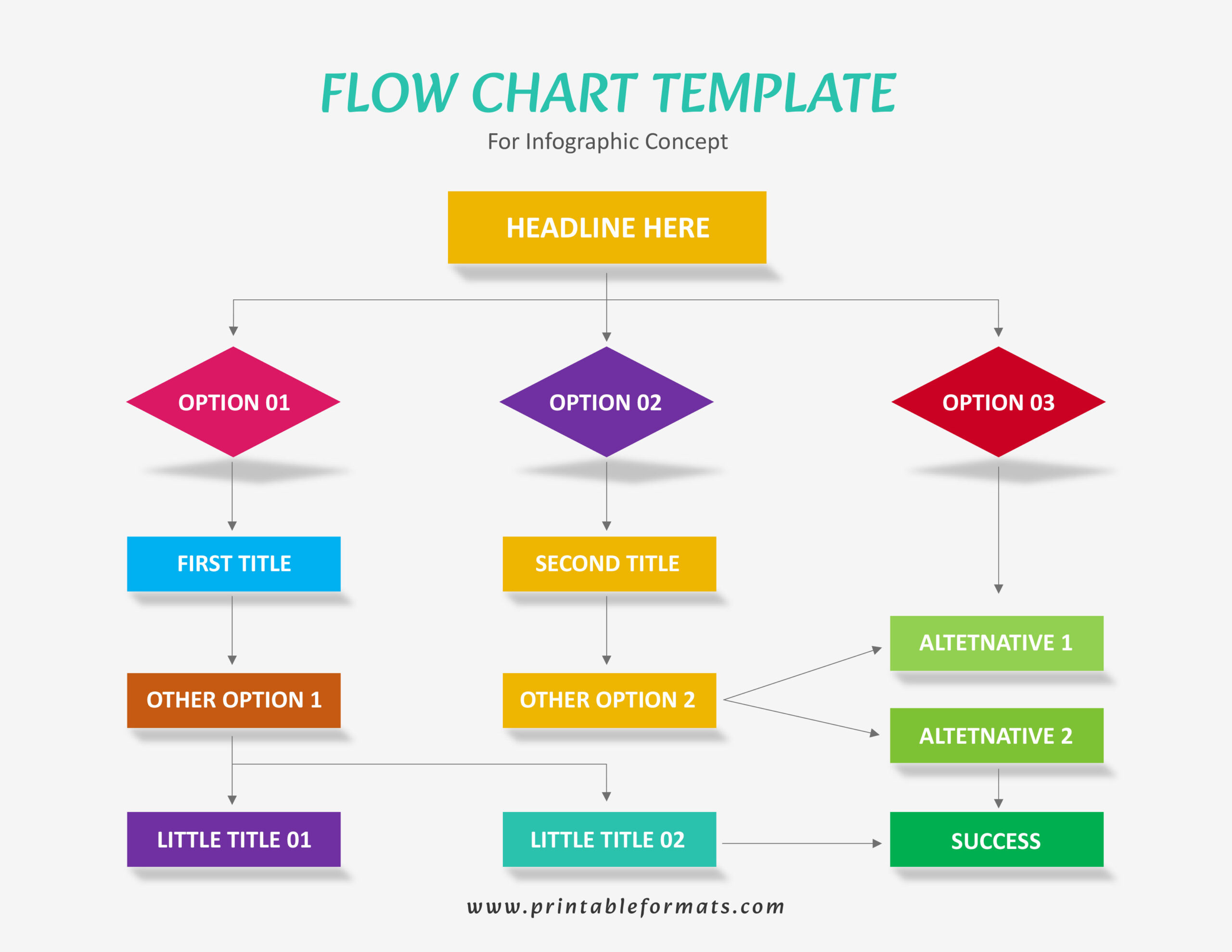 Flow Chart Templates Printable Formats