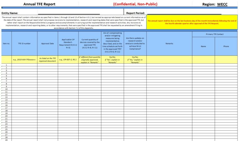 Editable Annual Report Templates - Printable Formats