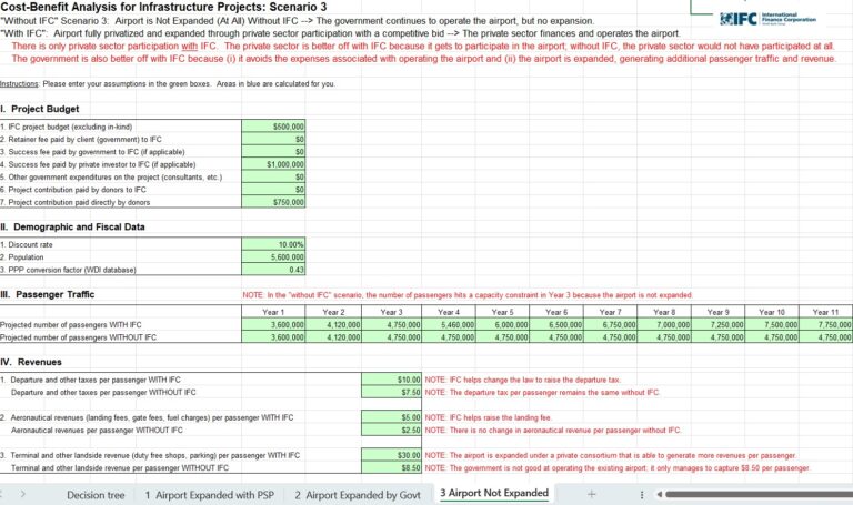 Cost Benefit Analysis Templates - Printable Formats