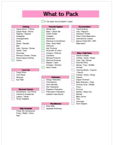 Free Packing List Templates - Printable Formats