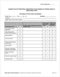 Free Root Cause Analysis Templates - Printable Formats