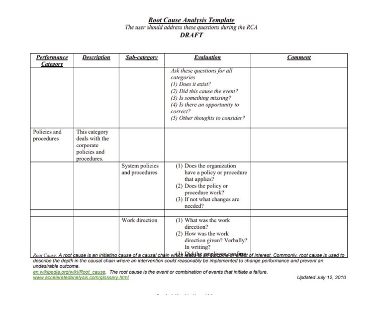 Free Root Cause Analysis Templates - Printable Formats